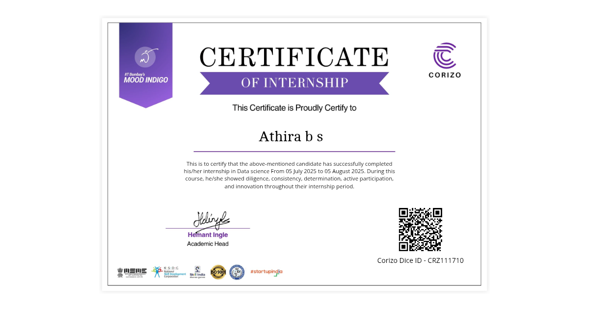 Athira b s | Internship Certificate Corizo | Corizo Edutech