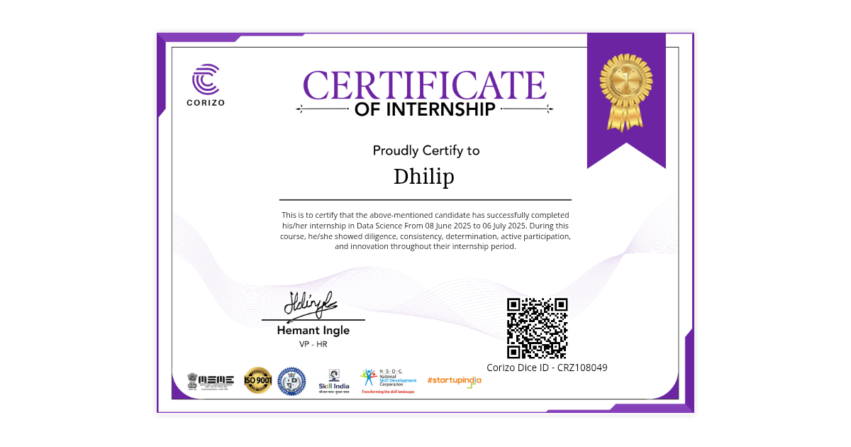 Dhilip | Corizo Internship Certificate | Corizo Edutech