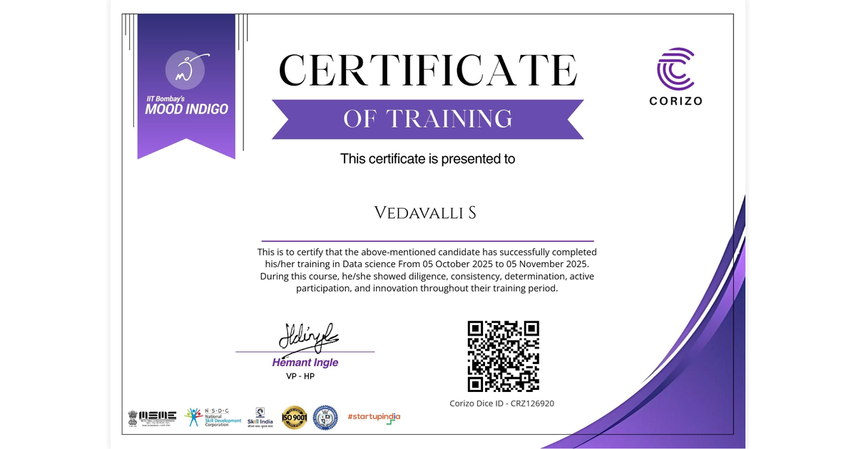 Vedavalli S | Training Certificate Corizo | Corizo Edutech